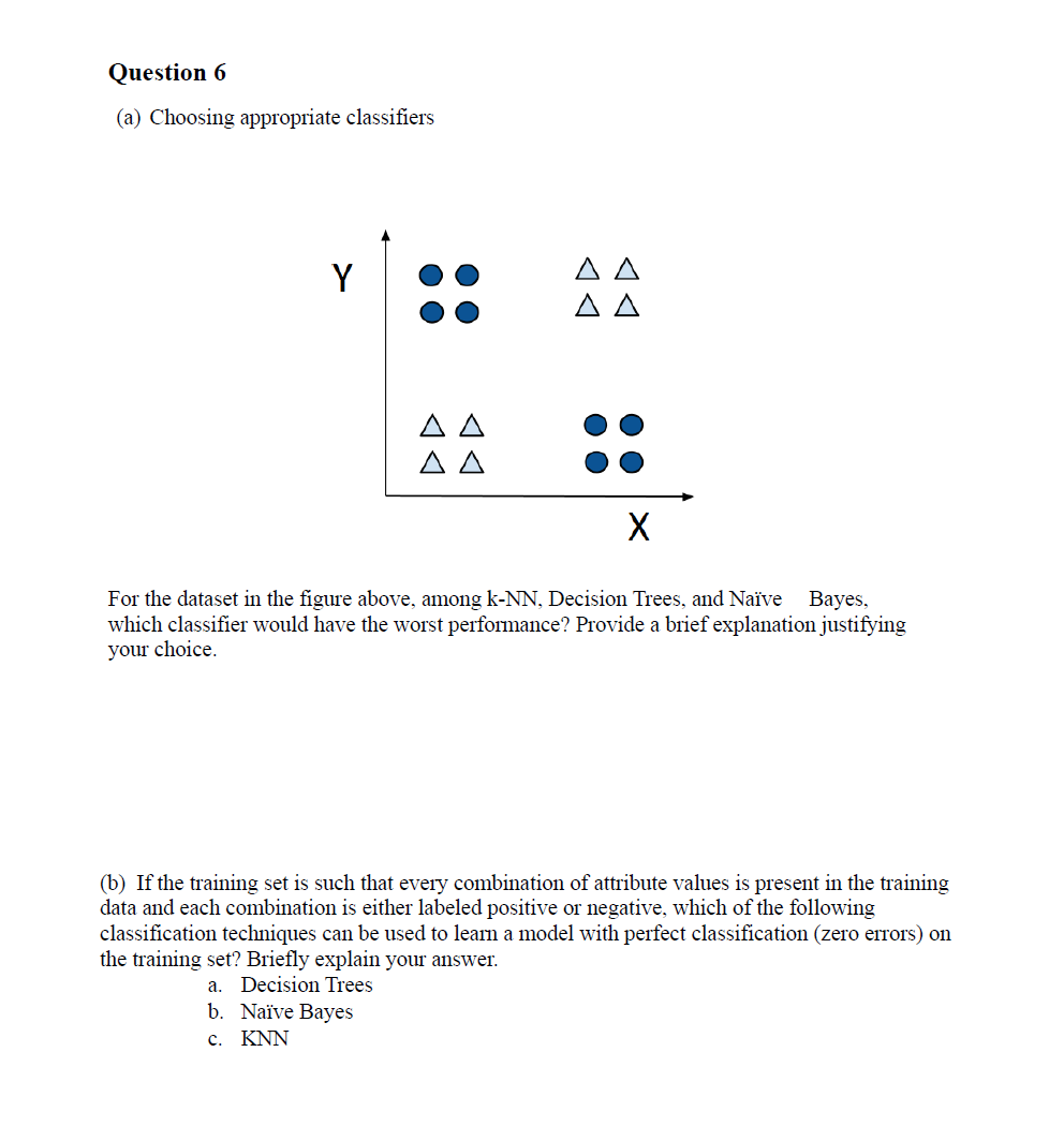 Solved Question 6 (a) Choosing appropriate classifiers For | Chegg.com