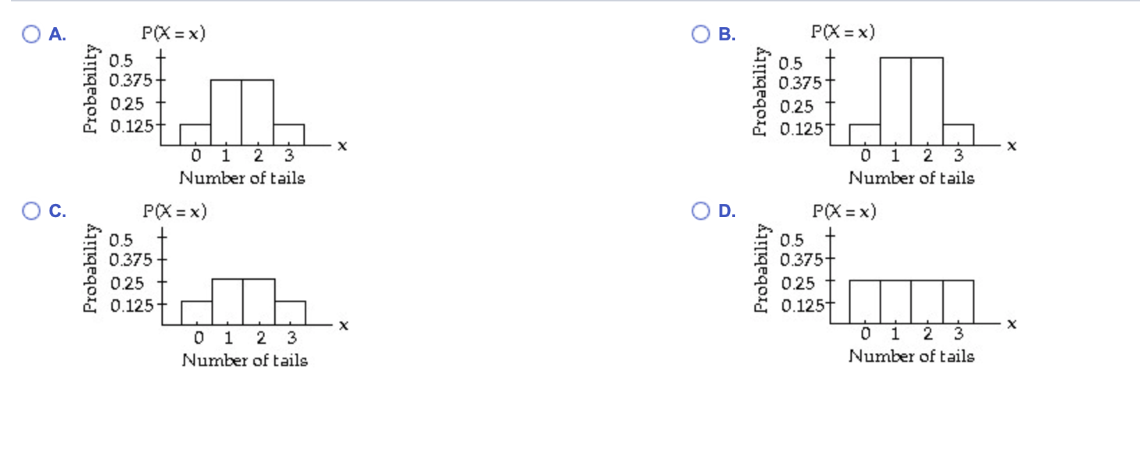 Solved Three coins are tossed. Let X be the number of tails. | Chegg.com