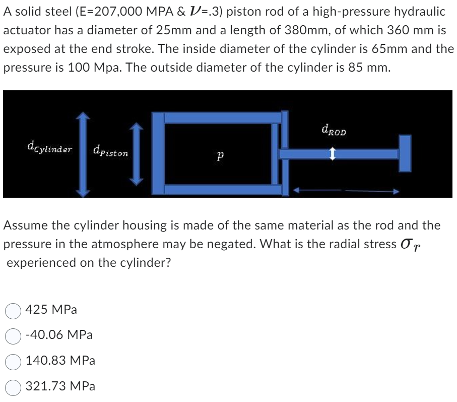 Solved A solid steel (E=207,000 MPA \& ν=.3) piston rod of a | Chegg.com