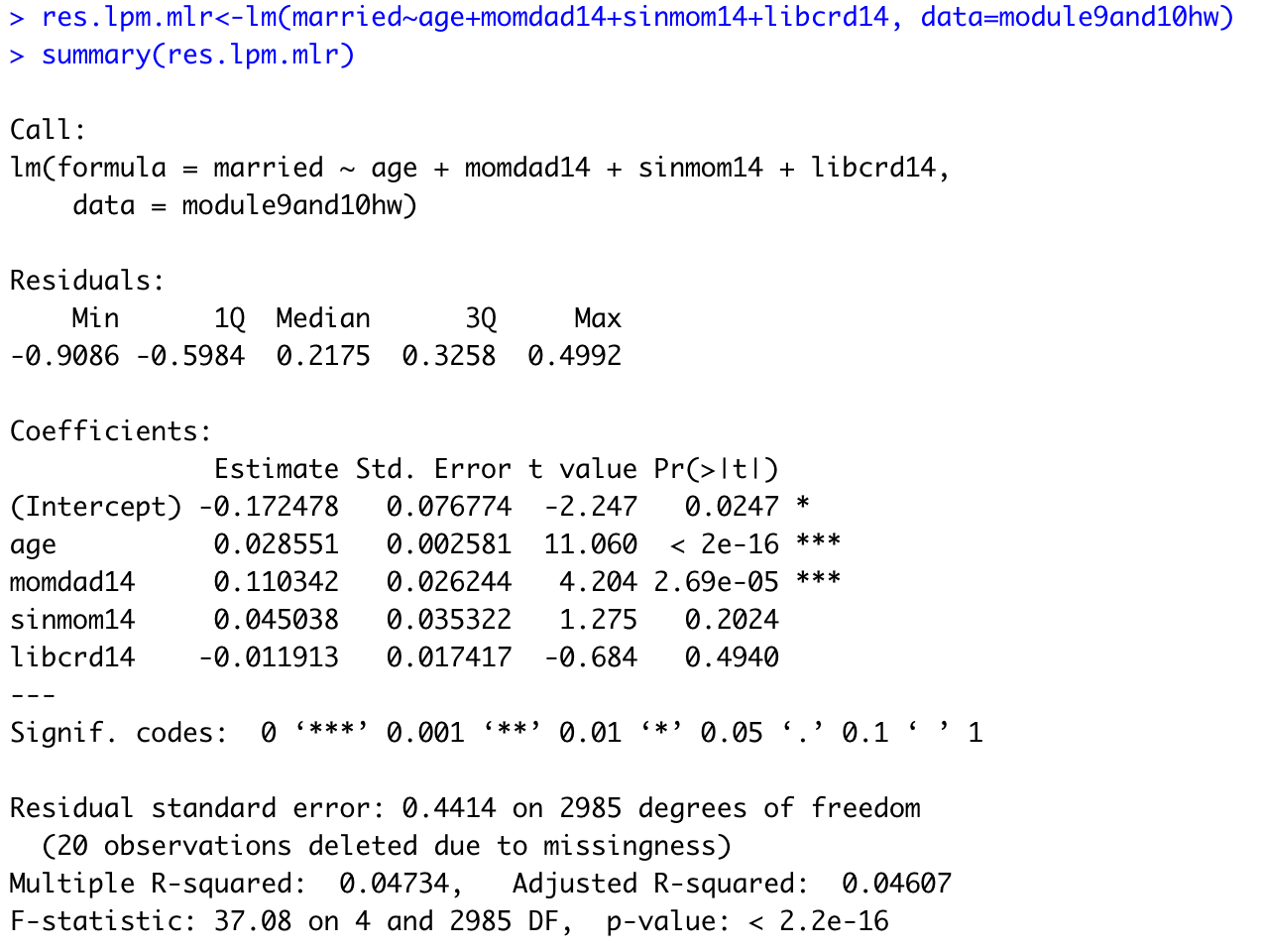 Solved Given the following regression and output. Which | Chegg.com