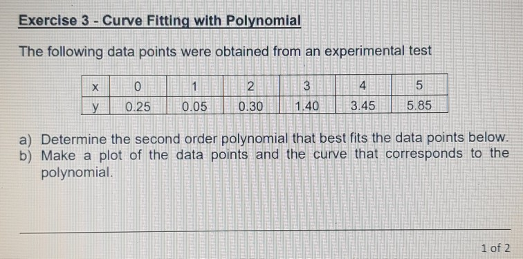 Solved Exercise 3 - Curve Fitting with Polynomial The | Chegg.com