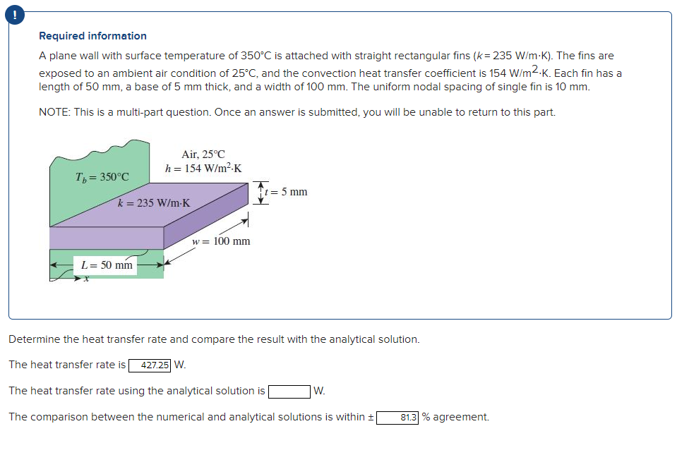 Solved Required information A plane wall with surface | Chegg.com