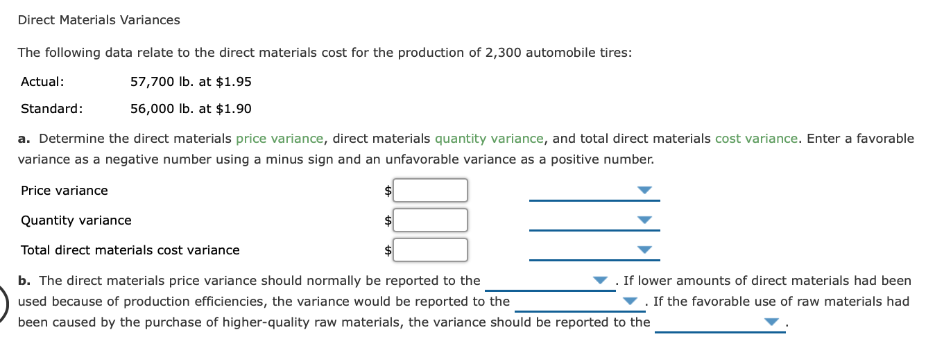Solved Direct Materials Variances The following data relate | Chegg.com