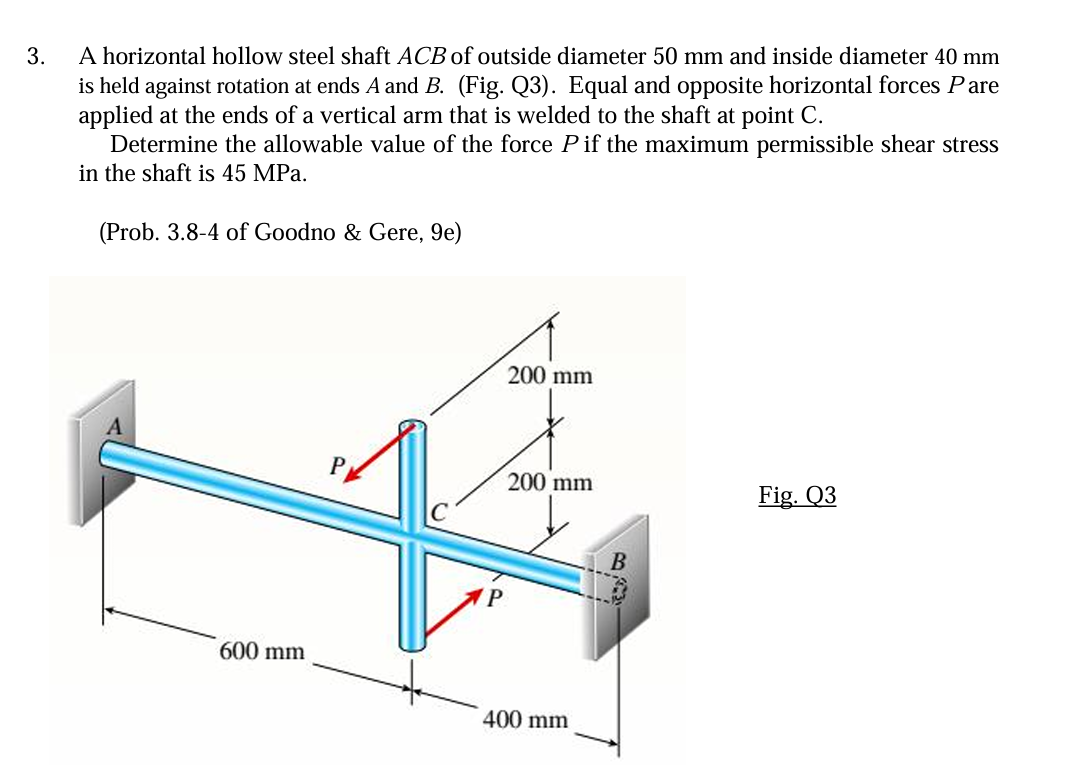 Solved Recall the relations given below for a rectangular | Chegg.com