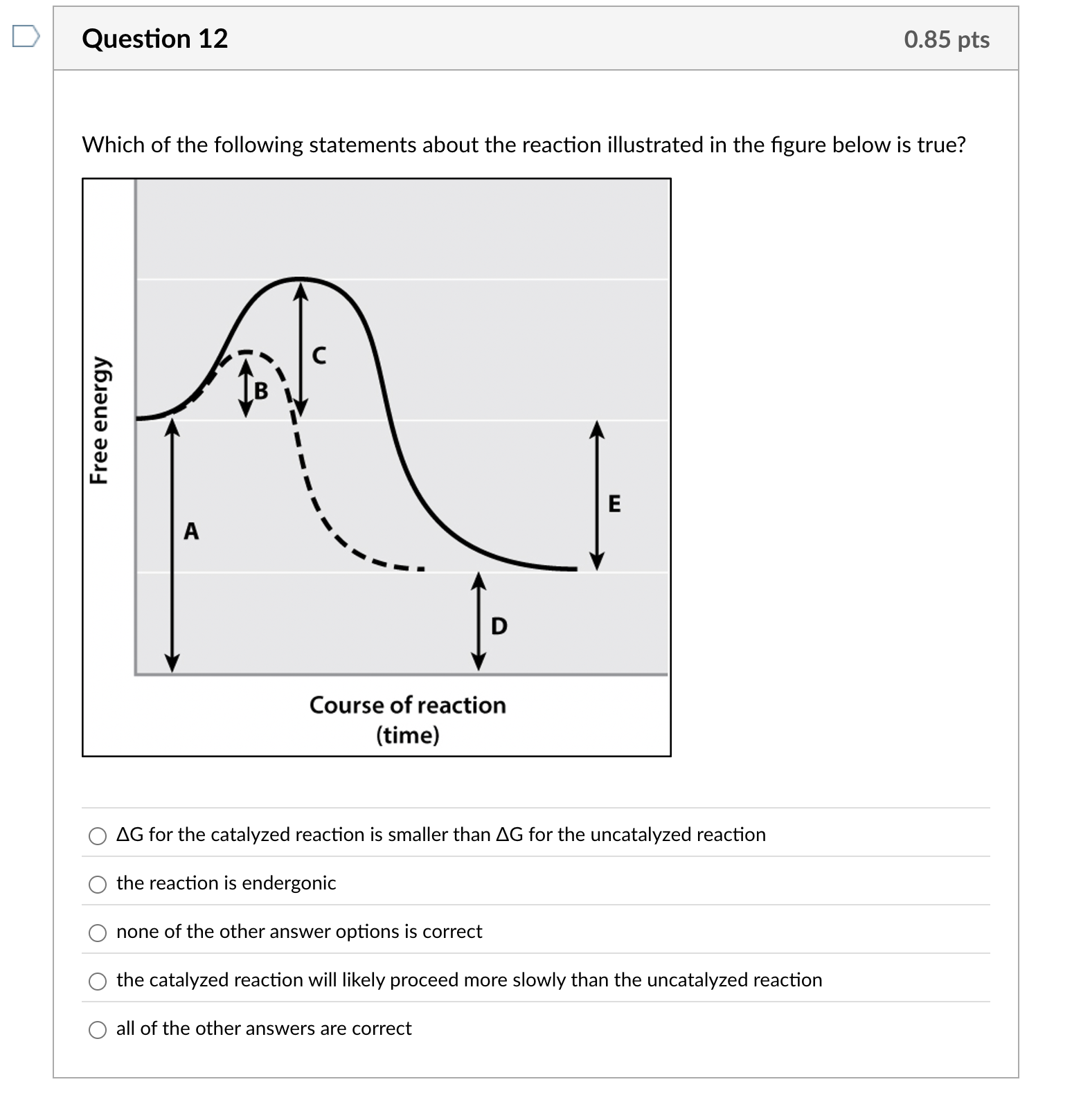 Solved Question 120.85 ﻿ptsWhich of the following statements | Chegg.com