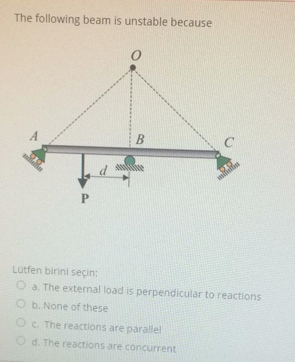 Solved The following beam is unstable because 0 A B C d P. | Chegg.com