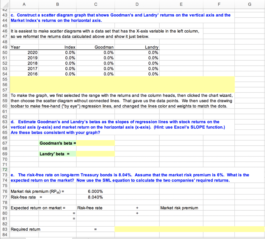 Solved The attached file contains hypothetical data for | Chegg.com