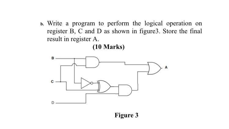 b. Write a program to perform the logical operation | Chegg.com