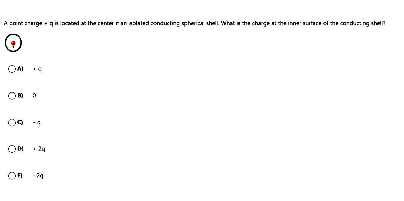 Solved A point charge +q is located at the center if an | Chegg.com