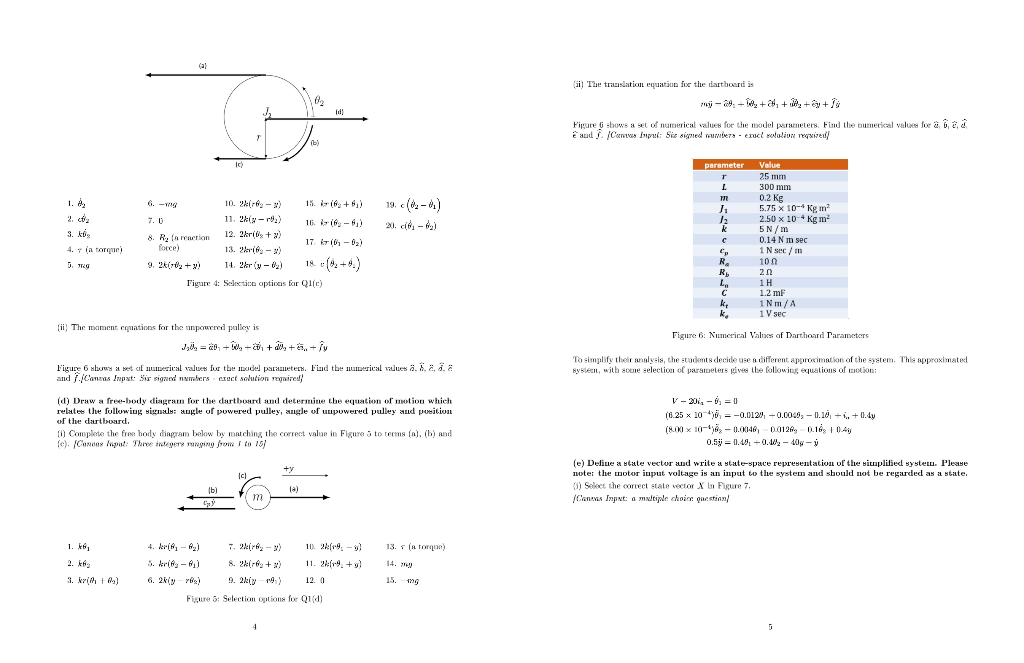 Problem 1 A group of Systems Modelling & Analysis | Chegg.com