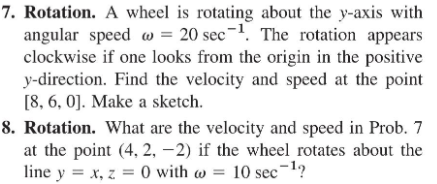 Solved 7. Rotation. A wheel is rotating about the y-axis | Chegg.com