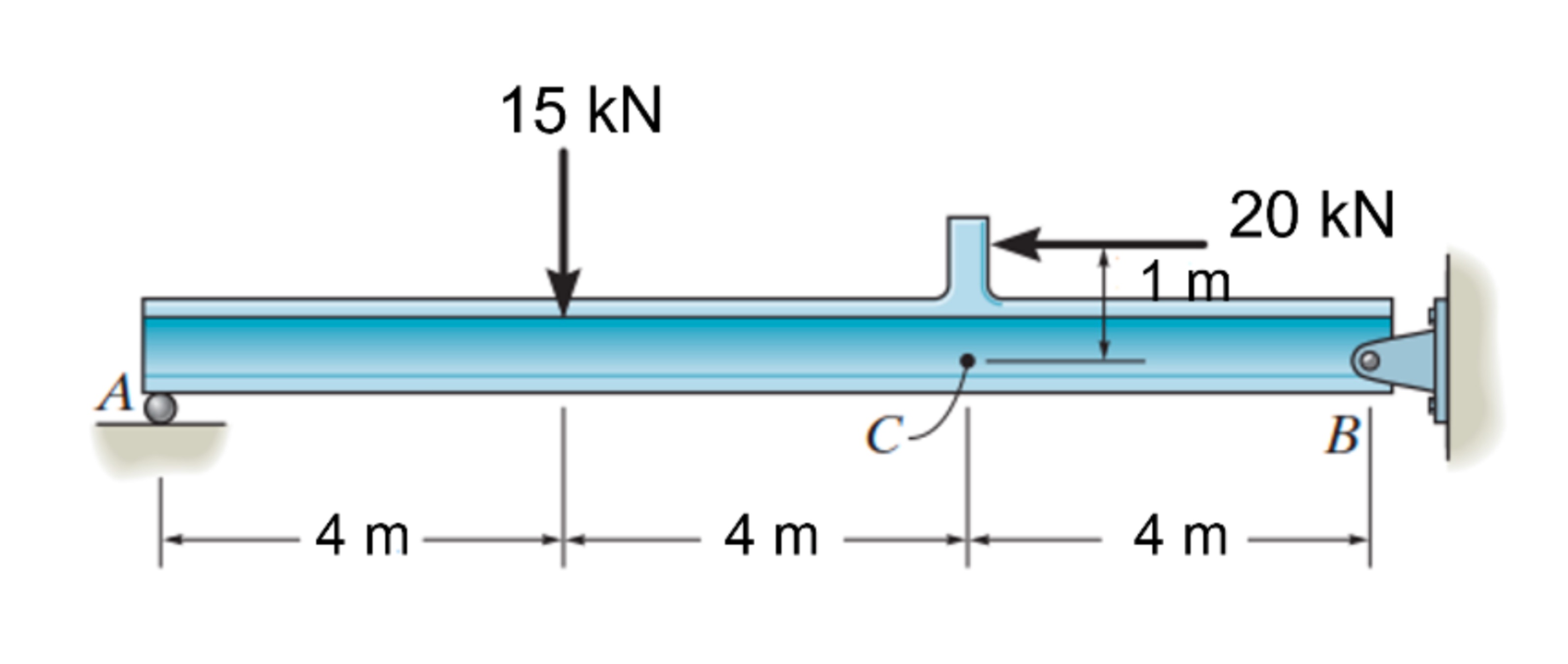Solved Obtain The Cross Sectional Of The Beam Given In The
