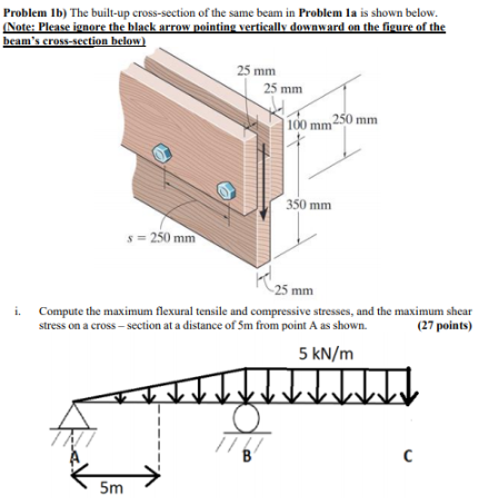 Solved Problem lb) The built-up cross-section of the same | Chegg.com