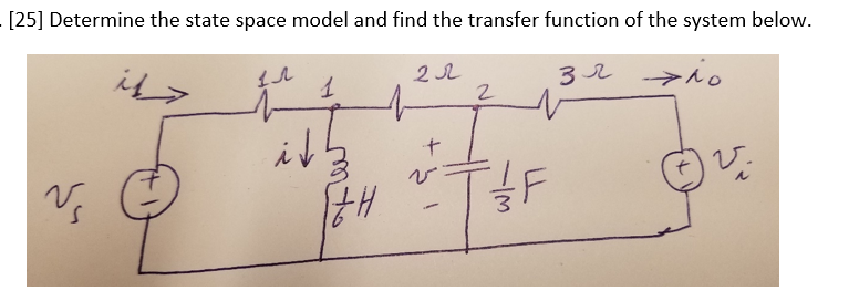 Solved [25] Determine the state space model and find the | Chegg.com