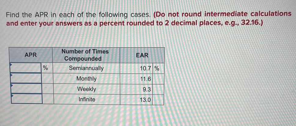 Solved Find the APR in each of the following cases. (Do not | Chegg.com