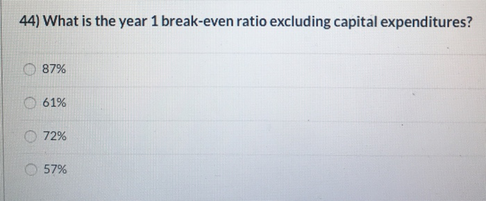 Solved Commercial Property Leasable Space Average Annual | Chegg.com