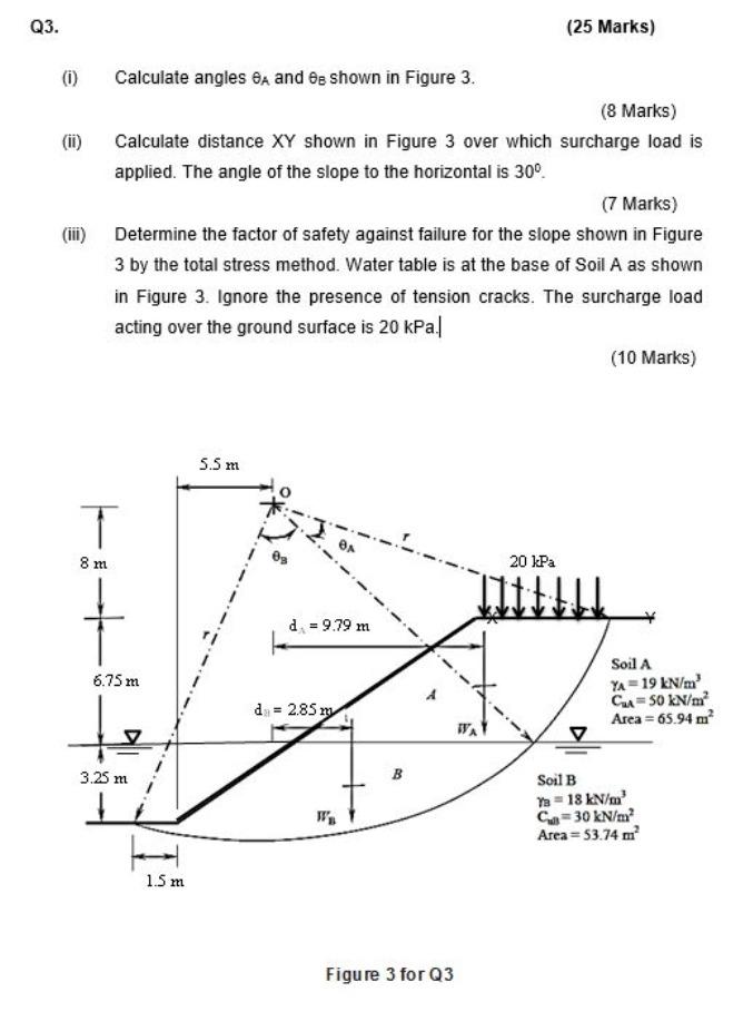 Solved Q3. (25 Marks) (1) (11) Calculate angles ex and be | Chegg.com