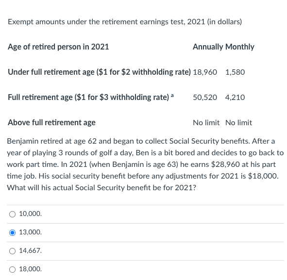 Solved Exempt amounts under the retirement earnings test, | Chegg.com