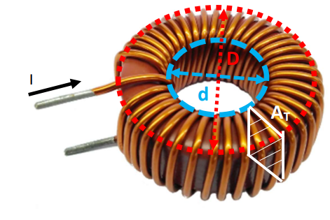 Solved PLEASE EXPLAIN STEP BY STEPA magnetic reactor like | Chegg.com