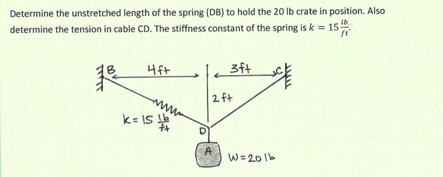 Solved Determine the unstretched length of the spring (DB) | Chegg.com
