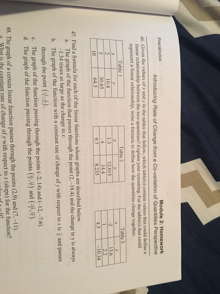 Solved Module 2: Homework Introducing Rate of Change from a | Chegg.com