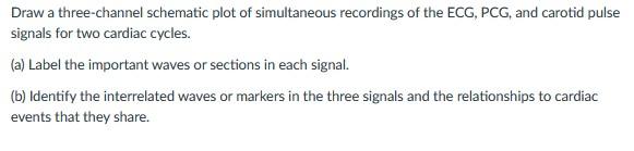 Solved Draw a three-channel schematic plot of simultaneous | Chegg.com
