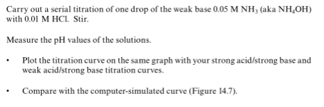 Solved Carry out a serial titration of one drop of the weak | Chegg.com