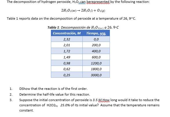 Solved The decomposition of hydrogen peroxide, H2O2 can | Chegg.com