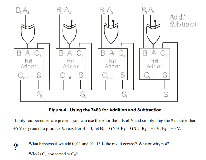 Solved ВА, ВА ВА, B,A, Add/ Subtract BACH BACH Full Adder | Chegg.com