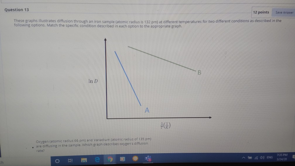Solved Question 11 4 points Save Answ The figure below is an | Chegg.com