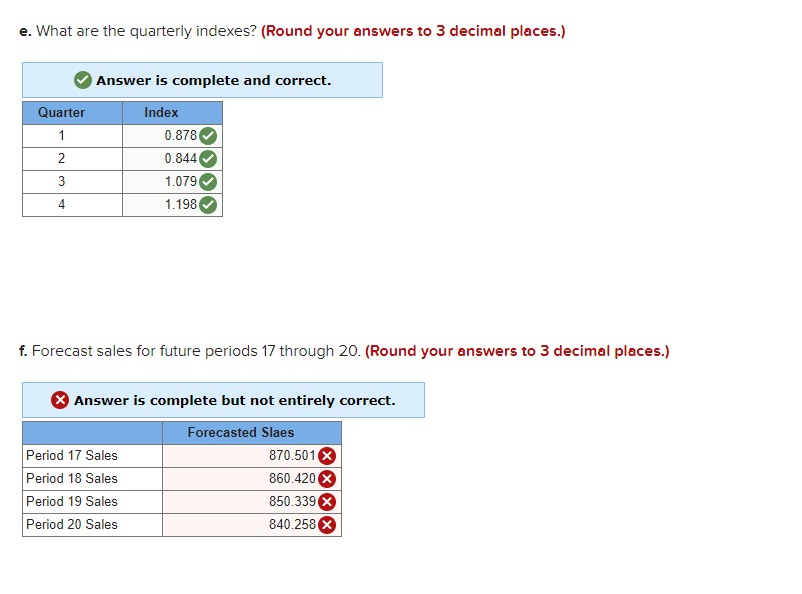 Using the following time series data, respond to the | Chegg.com