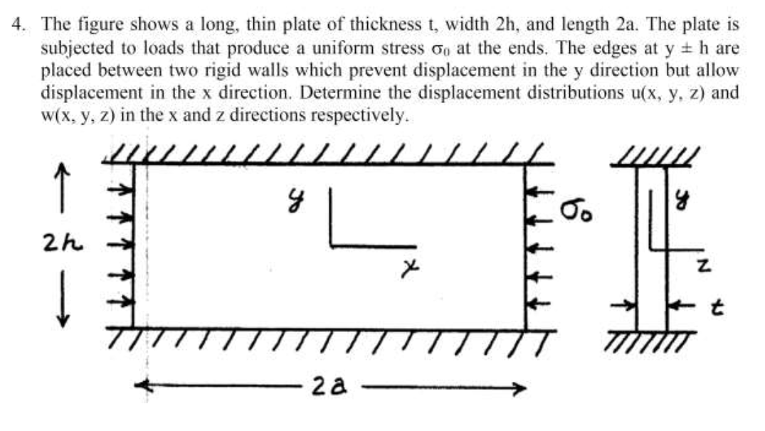 Solved 5. At Point A on an unloaded edge of a body under | Chegg.com