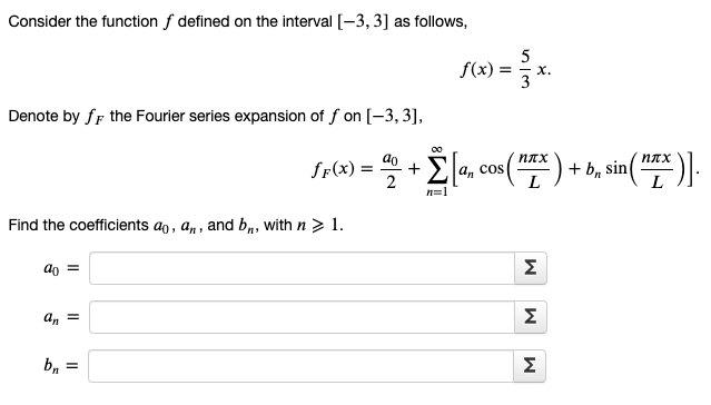 Solved Consider the function f defined on the interval | Chegg.com