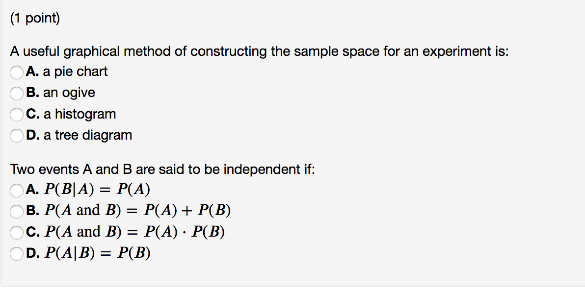 Solved (1 point) A useful graphical method of constructing | Chegg.com