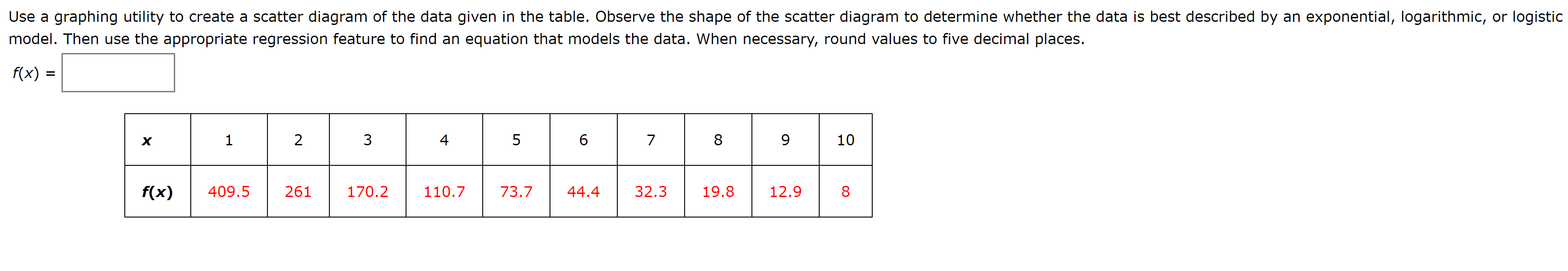Solved Use a graphing utility to create a scatter diagram of | Chegg.com