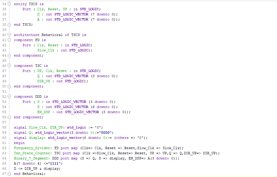 Complete VHDL code for DDD (Decimal Decoder), | Chegg.com
