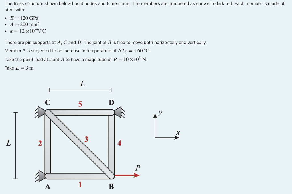 The truss structure shown below has 4 nodes and 5 | Chegg.com