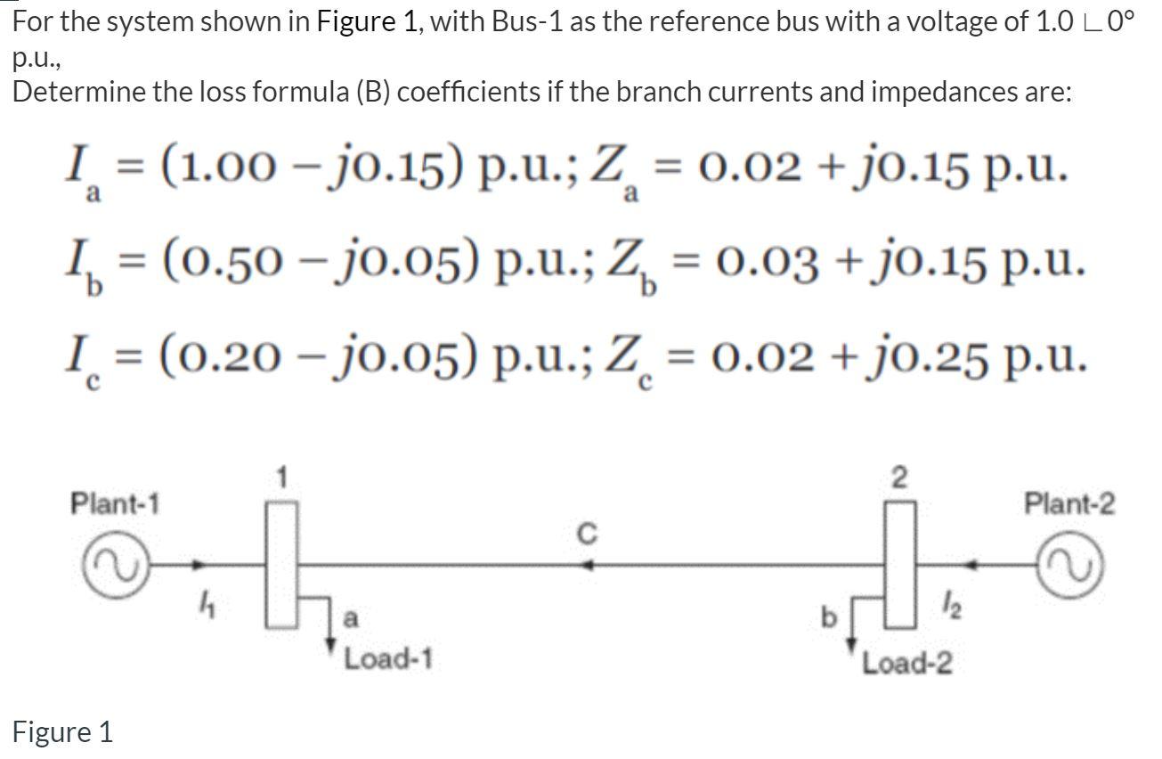 Solved For the system shown in Figure 1, with Bus-1 as the | Chegg.com