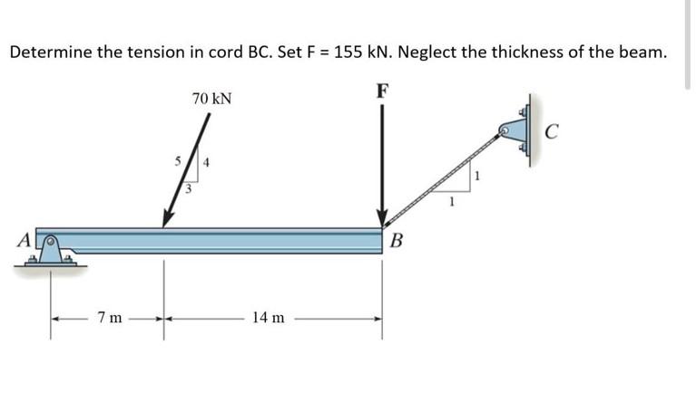 Solved Determine the moment acting at Point “C” in the beam. | Chegg.com