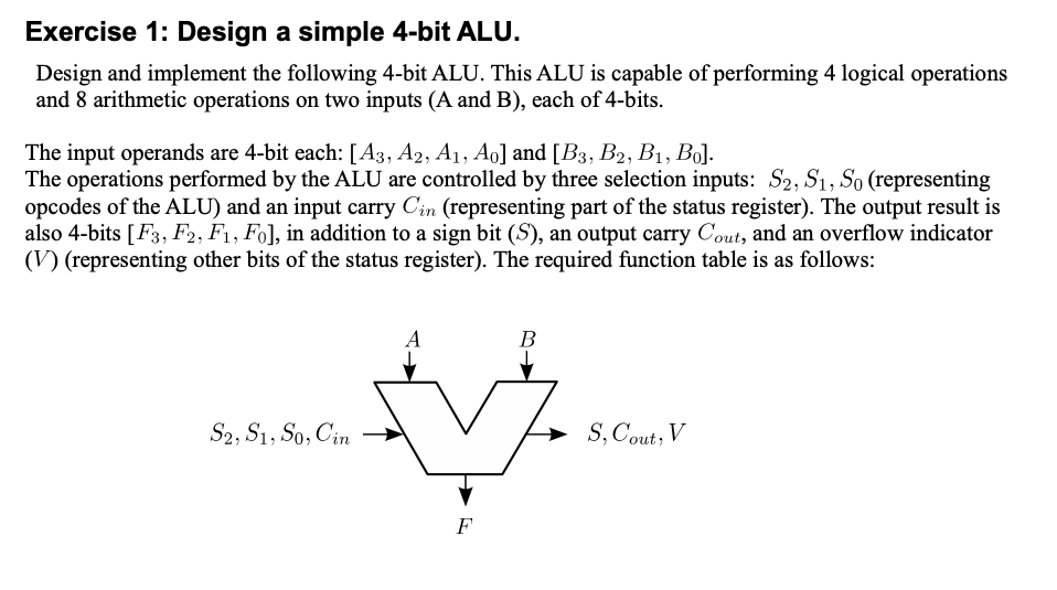 Exercise 1: Design a simple 4-bit ALU. Design and | Chegg.com