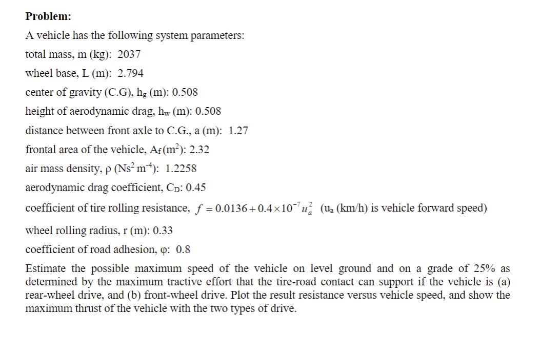 Solved Problem: A vehicle has the following system | Chegg.com
