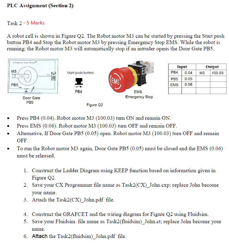 Solved Below I have shown the ladder diagram. Please show me | Chegg.com