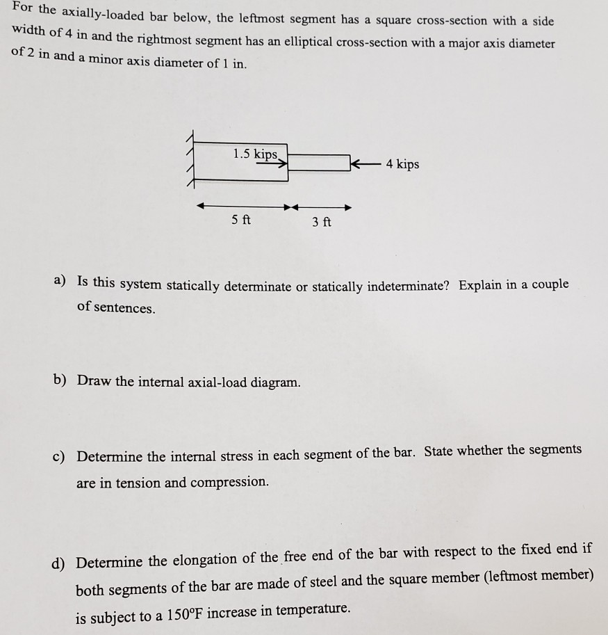 Solved the axially-loaded bar below, the leftmost segment | Chegg.com