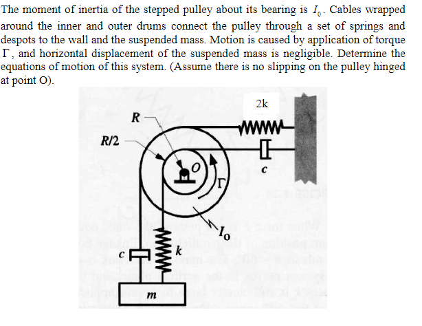 Solved The moment of inertia of the stepped pulley about its | Chegg.com