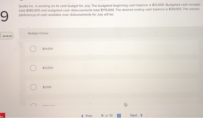 Solved The manufacturing overhead budget at Franklyn | Chegg.com Solved The manufacturing overhead budget at Franklyn | Chegg.com