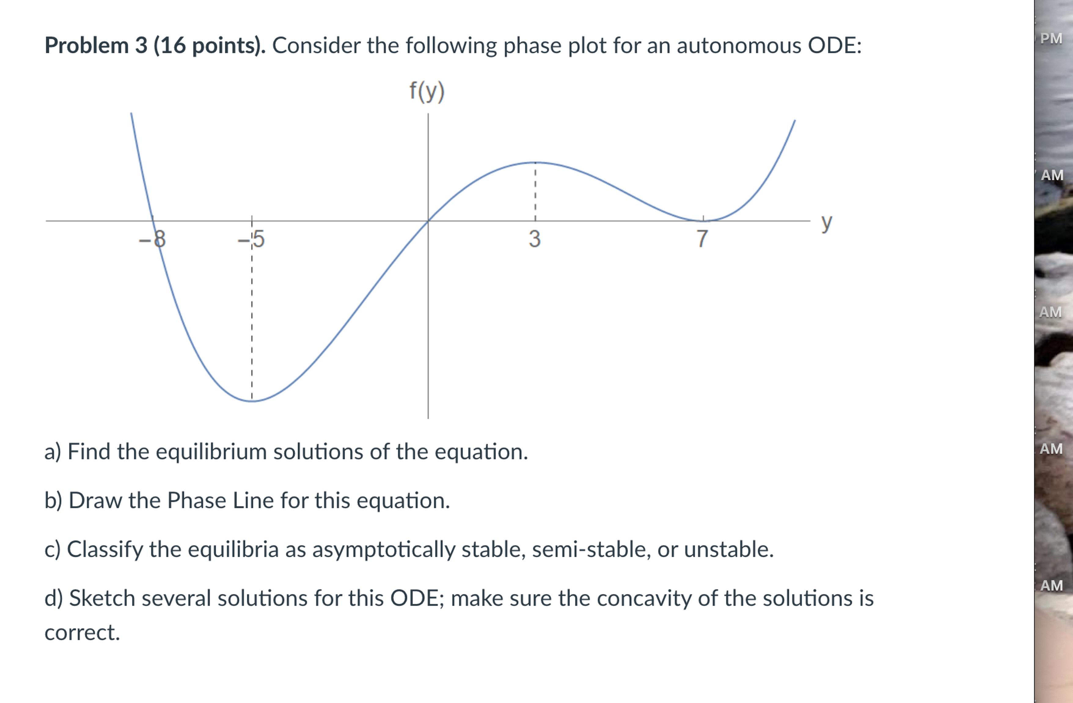 Solved Problem 3 (16 ﻿points). ﻿Consider the following phase | Chegg.com