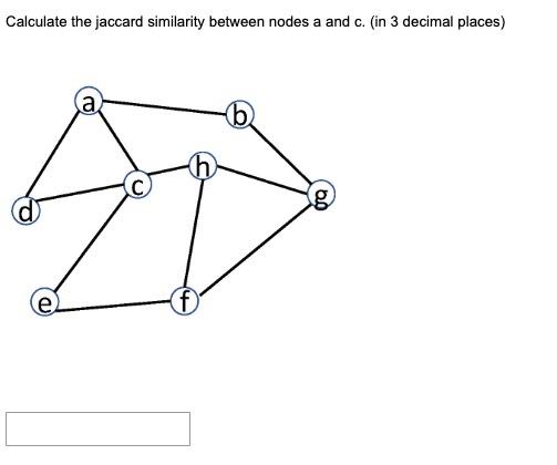 Solved Calculate the jaccard similarity between nodes a and | Chegg.com