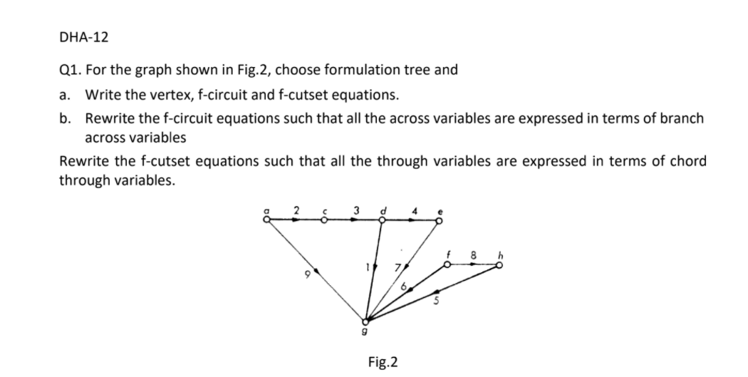 Solved DHA-12 a. Q1. For the graph shown in Fig.2, choose | Chegg.com