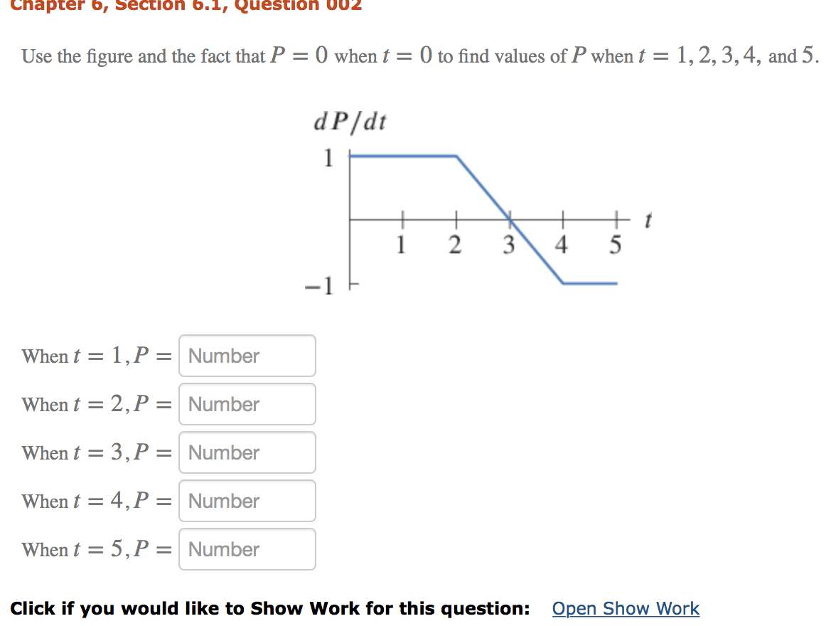 Solved Chapter 6, Section 6.1, Question 002 Use the figure | Chegg.com