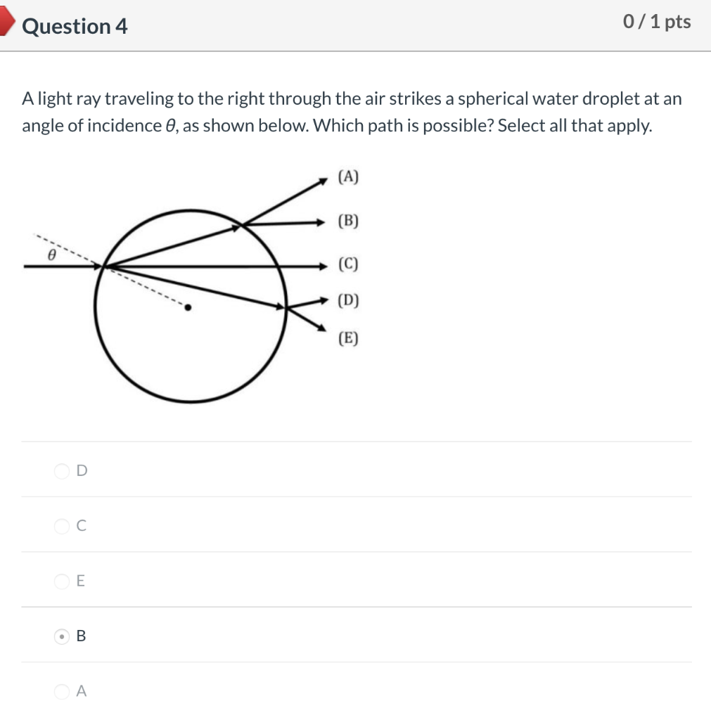 Solved Question 4 0/1 pts A light ray traveling to the right | Chegg.com Solved Question 4 0/1 pts A light ray traveling to the right | Chegg.com